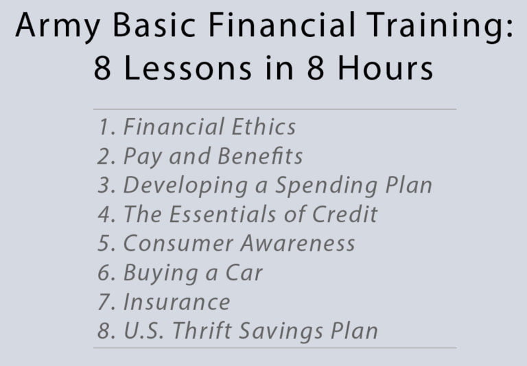 Callout: Financial Training Lessons – Center for Retirement Research