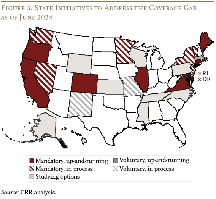 Closing the Coverage Gap – Center for Retirement Research