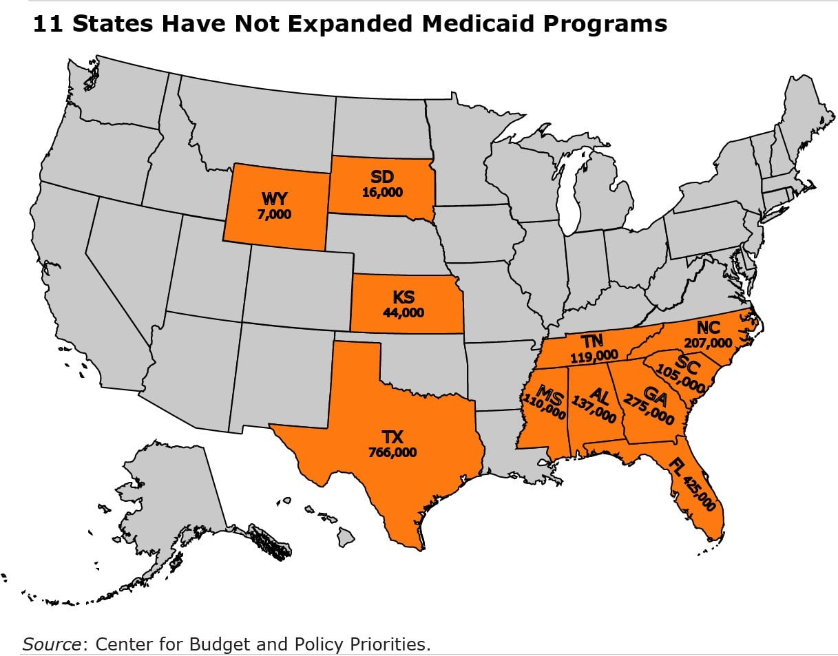 2.2 million Workers Left Out of Medicaid – Center for Retirement Research