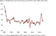 Inflation Is on the Way Out, But High Prices Make Life Seem ...