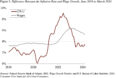 Inflation Is on the Way Out, But High Prices Make Life Seem ...