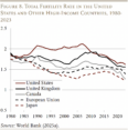 Social Security’s Financial Outlook: The 2025 Update in Perspective ...